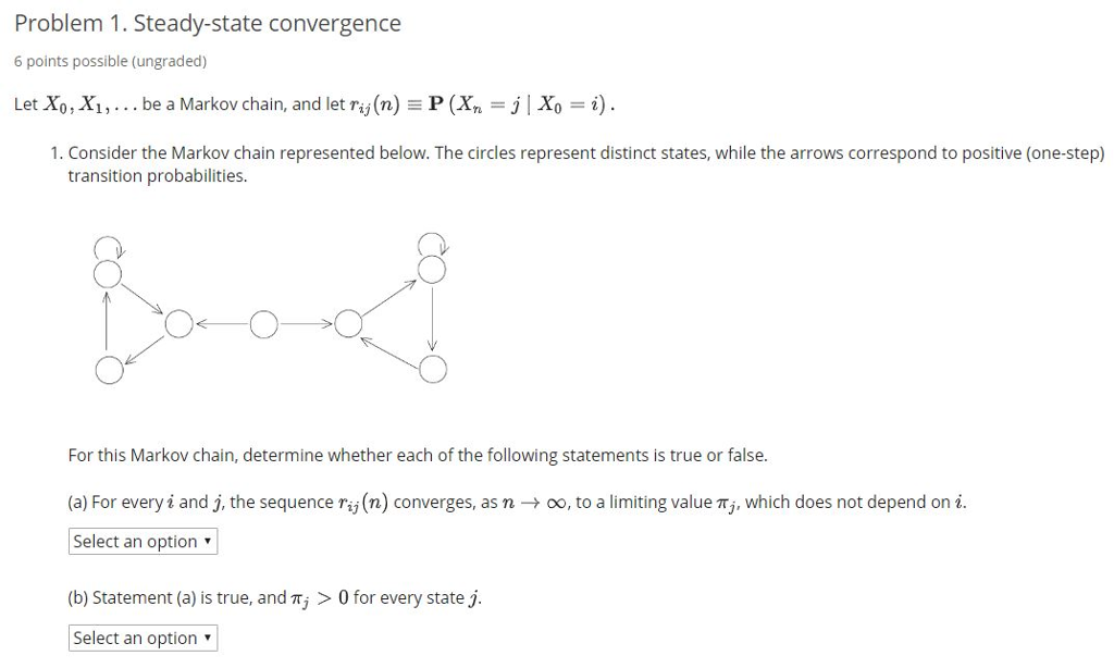 Solved Problem 1. Steady-state convergence 6 points possible | Chegg.com