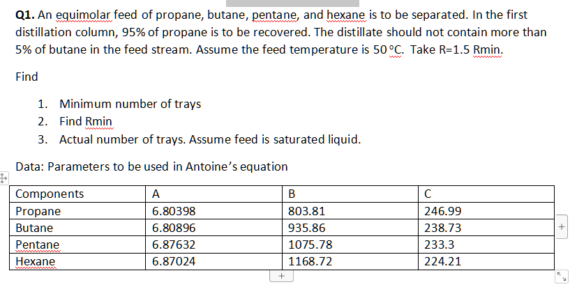 Solved Q1. An equimolar feed of propane, butane, pentane, | Chegg.com