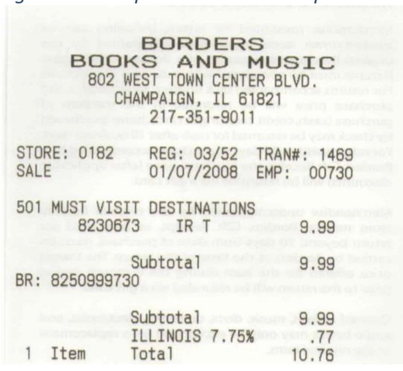 Solved Create a java application that will allow the user to | Chegg.com