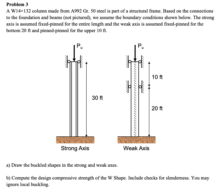 Solved Problem 3 A W14x132 column made from A992 Gr. 50 | Chegg.com
