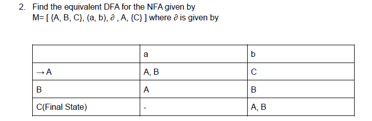 Solved 2. Find the equivalent DFA for the NFA given by | Chegg.com