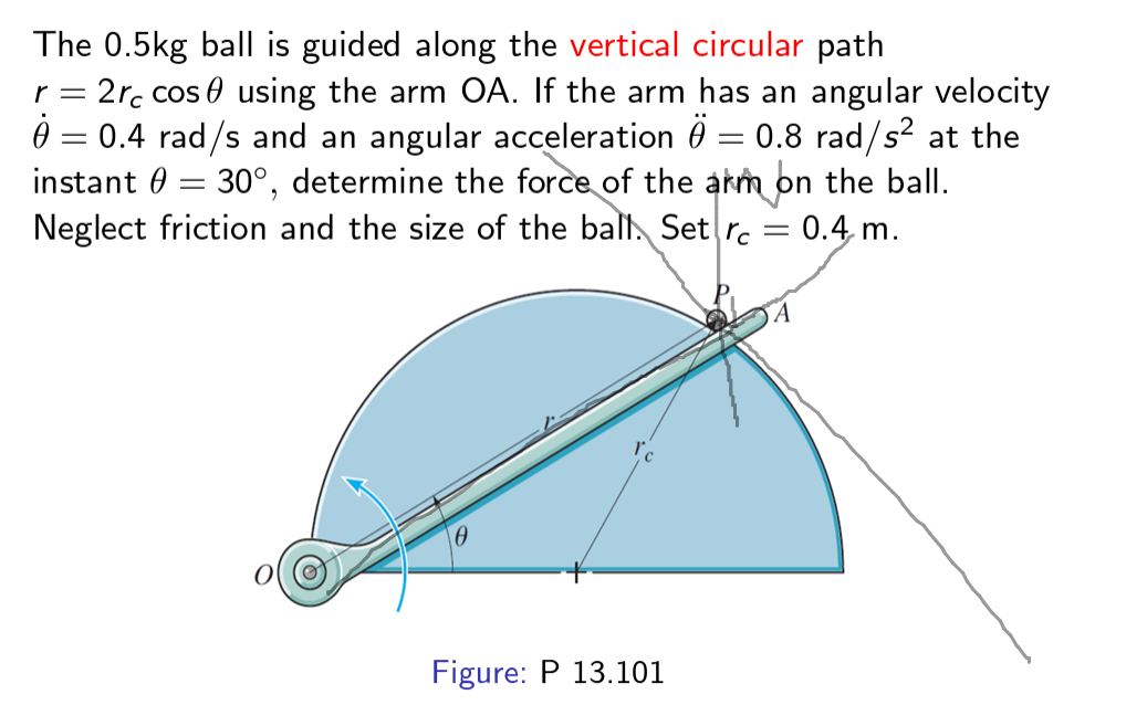 Solved The 0.5 kg ball is guided along the vertical circular | Chegg.com