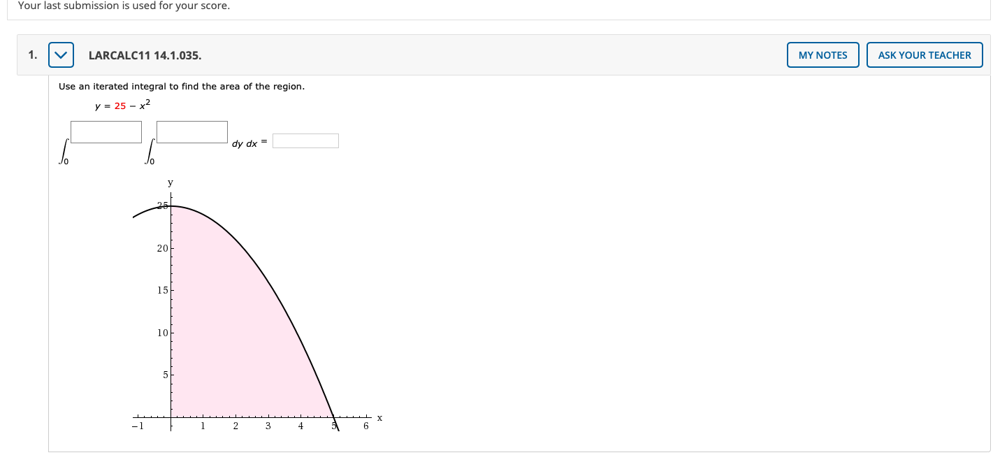Solved Use an iterated integral to find the area of the | Chegg.com