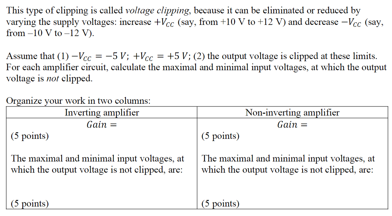 Solved Part 2 (20 points) Inverting and Non-inverting | Chegg.com