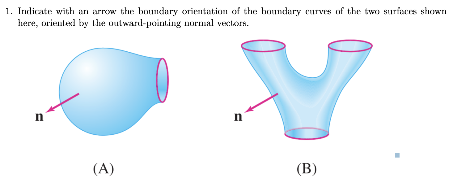 1. Indicate with an arrow the boundary orientation of | Chegg.com