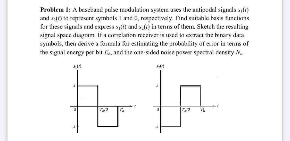 Solved Problem 1: A baseband pulse modulation system uses | Chegg.com