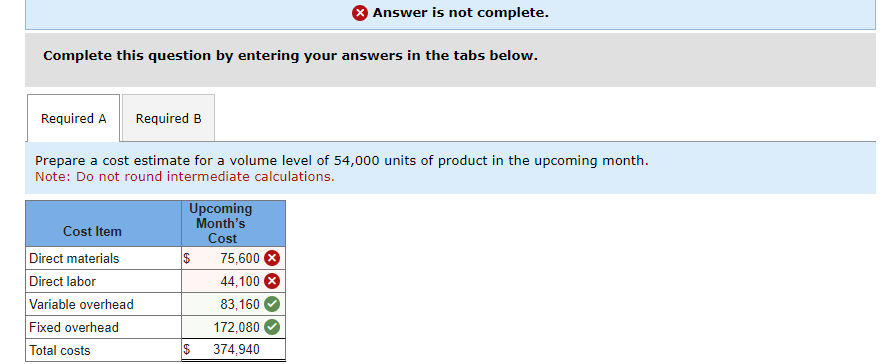 Solved Hemlock Nutritional Supplements (HNS) provides you | Chegg.com