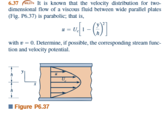 Solved .37 r It is known that the velocity distribution for | Chegg.com