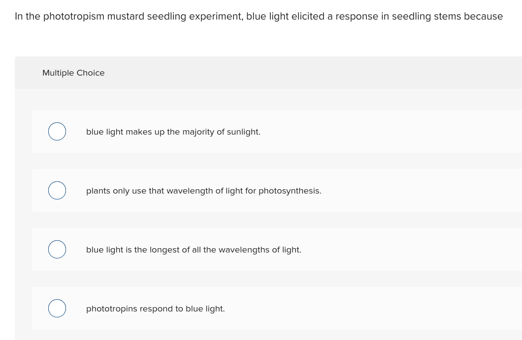 Solved In the phototropism mustard seedling experiment, blue | Chegg.com
