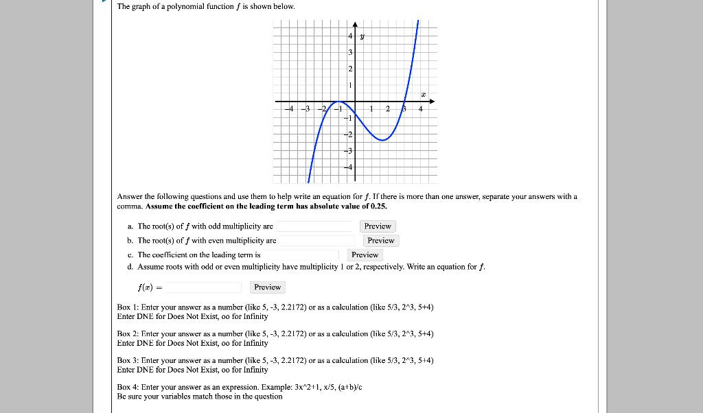Solved The graph of a polynomial function f is shown below. | Chegg.com