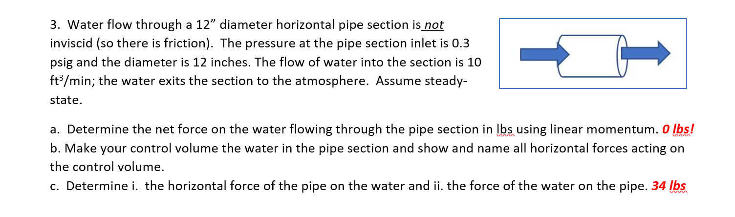 Solved 3. Water flow through a 12" diameter horizontal pipe | Chegg.com