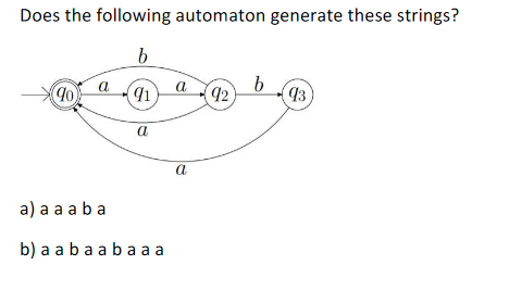 Solved Does the following automaton generate these strings? | Chegg.com