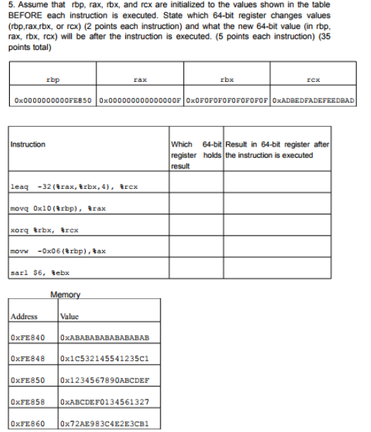 Solved 5. Assume that rbp. rax、rbx, and rcx are initialized | Chegg.com