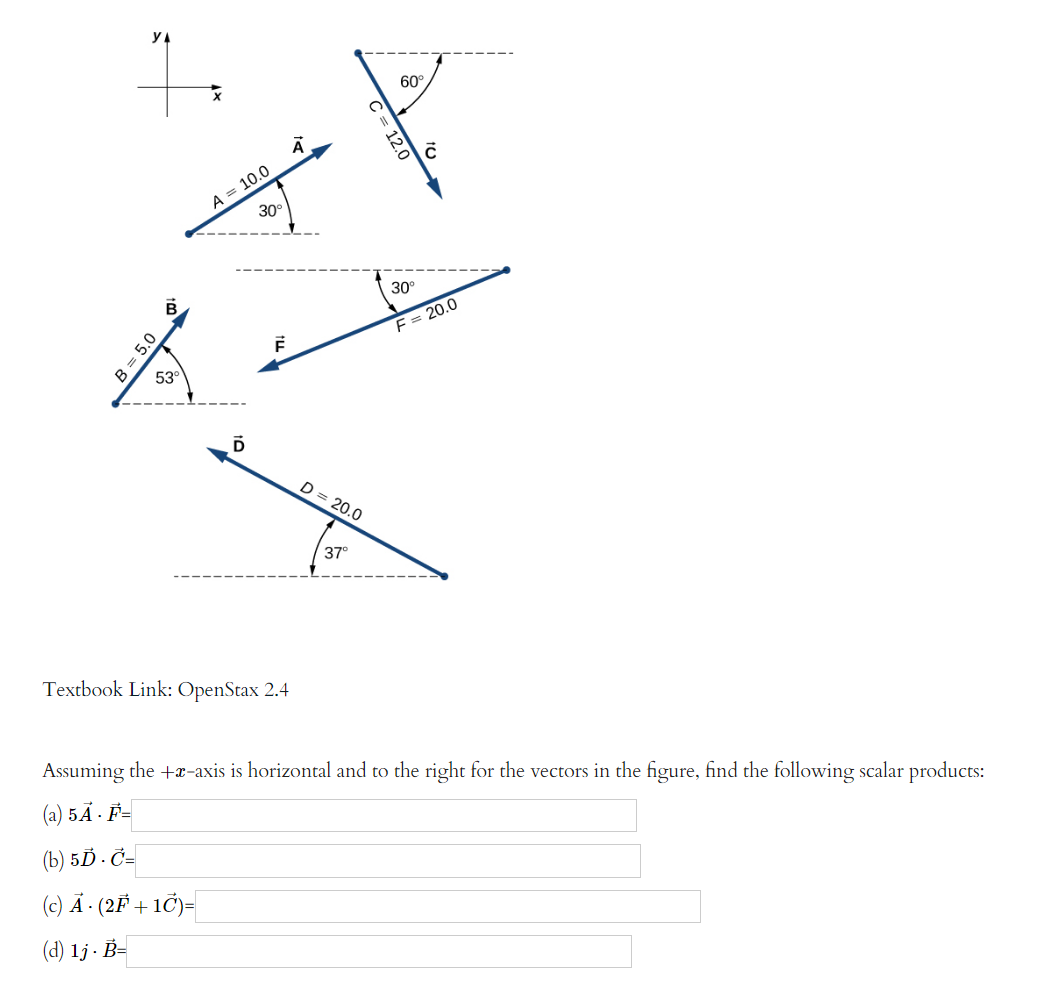 Solved Textbook Link: OpenStax 2.4Assuming the +x-axis is | Chegg.com