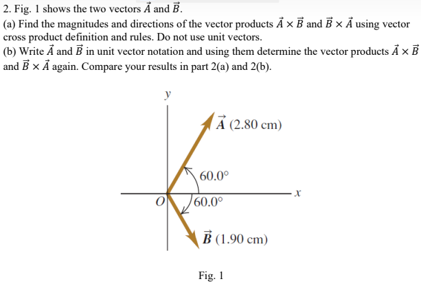 Solved 2. Fig. 1 shows the two vectors A and B. (a) Find the | Chegg.com