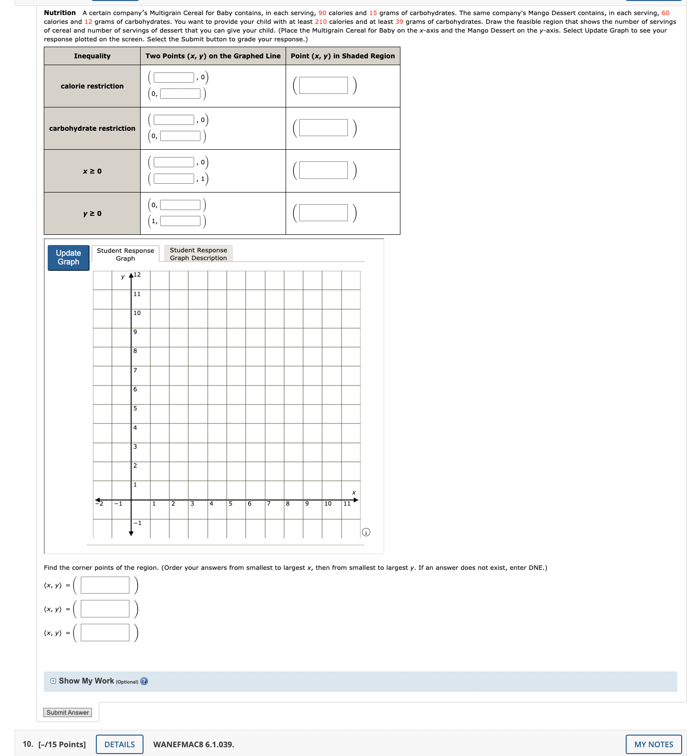 Solved response plotted on the screen. Select the Submit | Chegg.com