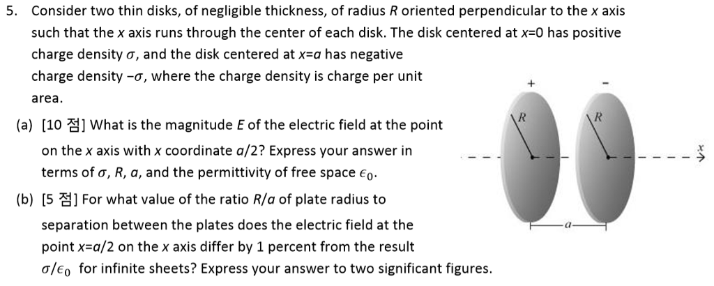Solved 5 Consider two thin disks, of negligible thickness, | Chegg.com
