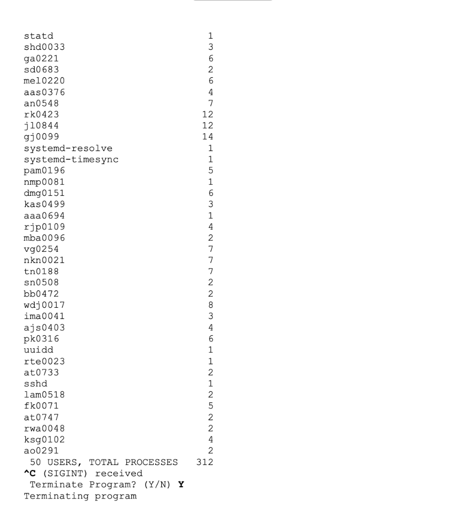 SCRIPT DESCRIPTION: Write a complete bash script that | Chegg.com