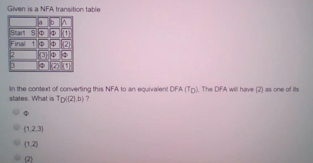 Solved Given is a NFA transition table a bu Start Soo (1) | Chegg.com