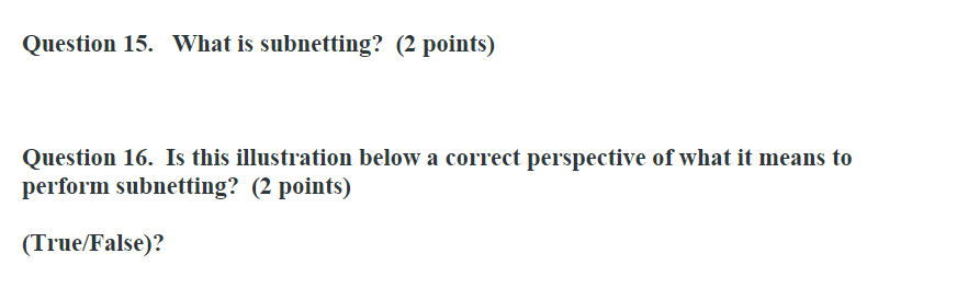 Solved Question 15. What is subnetting? ( 2 points) Question | Chegg.com