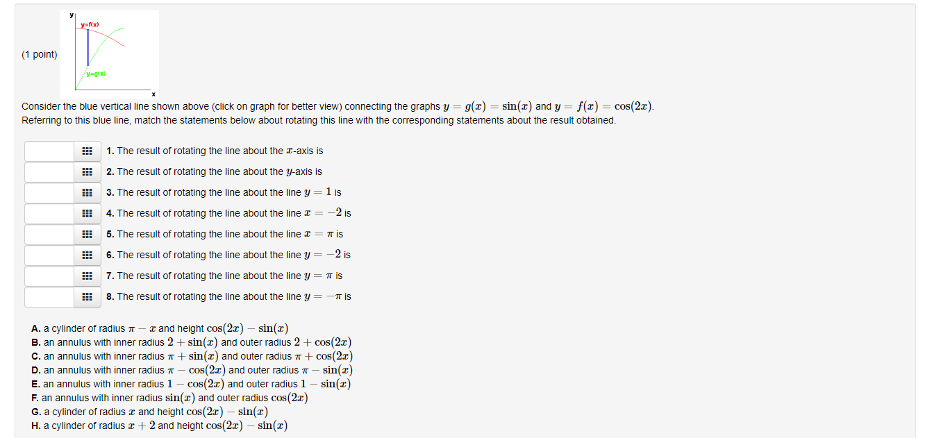 (1 point) Consider the blue vertical line shown above | Chegg.com