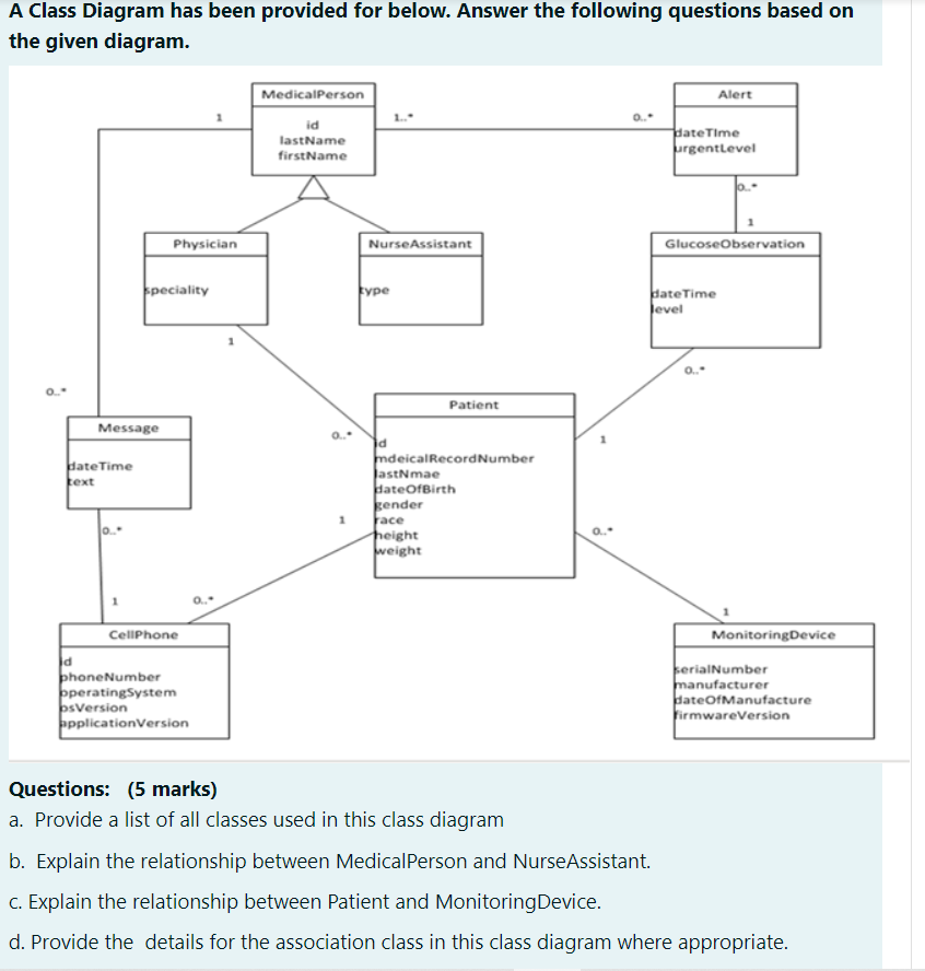 Solved A Class Diagram has been provided for below. Answer | Chegg.com