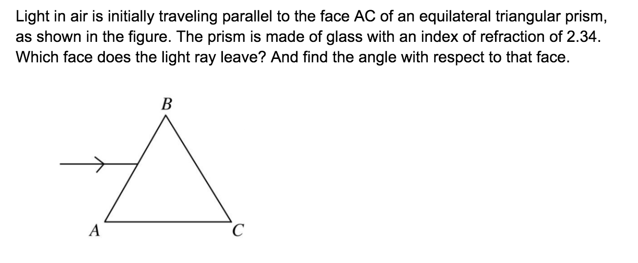 Solved Light in air is initially traveling parallel to the | Chegg.com