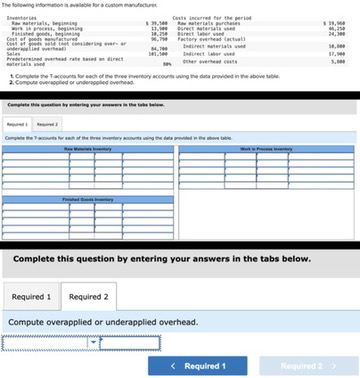 Solved The following information is available for a custom | Chegg.com