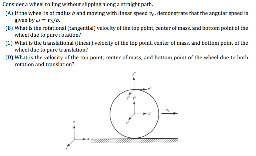 Solved Consider a wheel rolling without slipping along a | Chegg.com