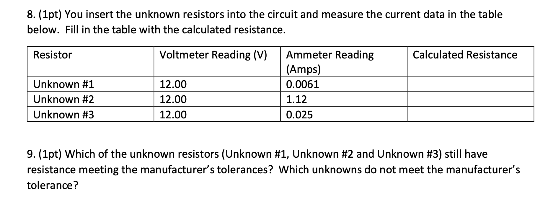 Solved 8. (1pt) You insert the unknown resistors into the | Chegg.com