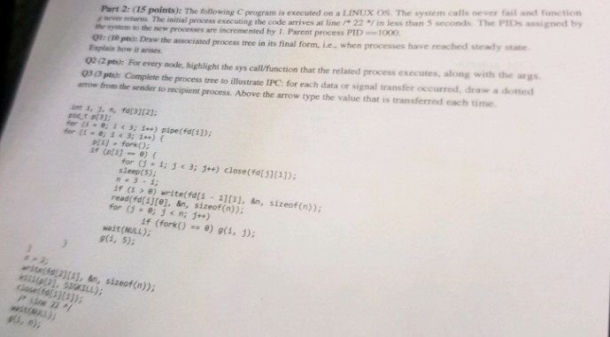 Part 2: (15 points): The following C program is | Chegg.com