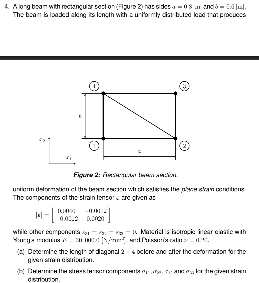 Solved A long beam with rectangular section (Figure 2) has | Chegg.com