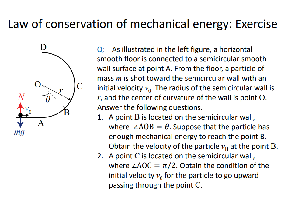 Solved As illustrated in the left figure, a horizontal | Chegg.com