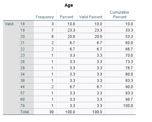 People who grow up in a household with firearms Have | Chegg.com