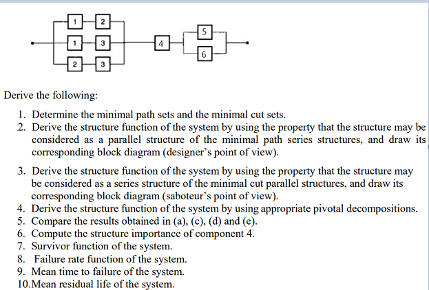 4 6 Derive the following: 1. Determine the minimal | Chegg.com