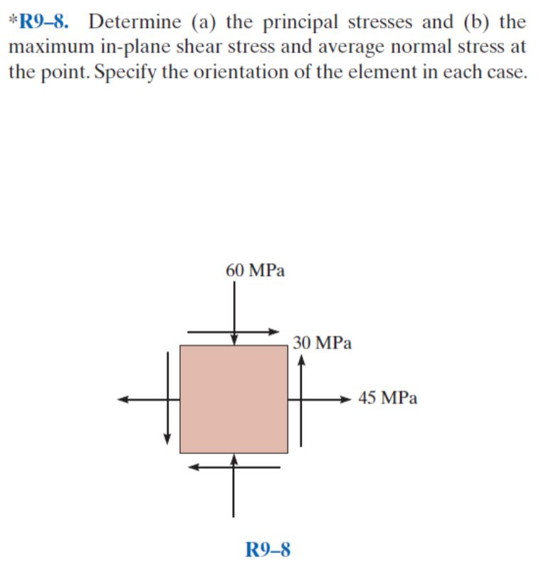 Solved PROBLEM R9-8 Using both Formula and Moh'r circle | Chegg.com