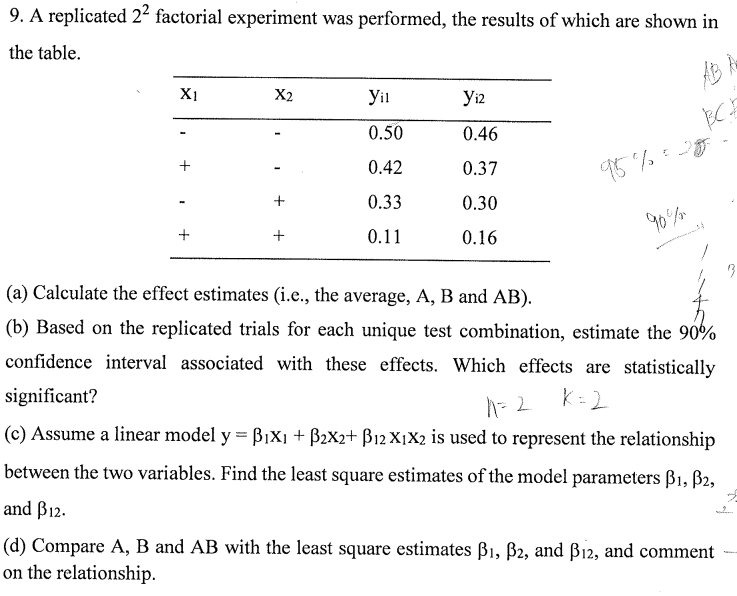 Solved 9. A replicated 22 factorial experiment was | Chegg.com