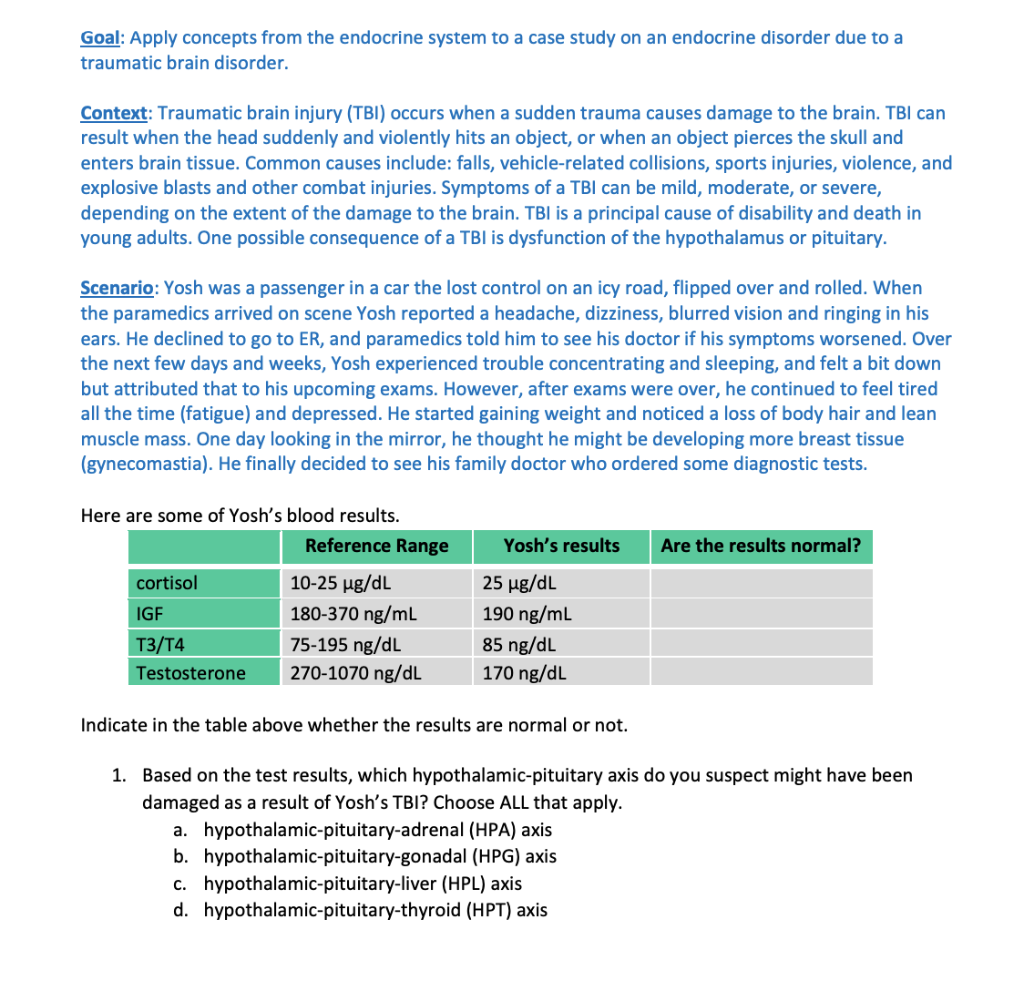 Solved Draw and explain your reasoning for questions 2, 3, | Chegg.com