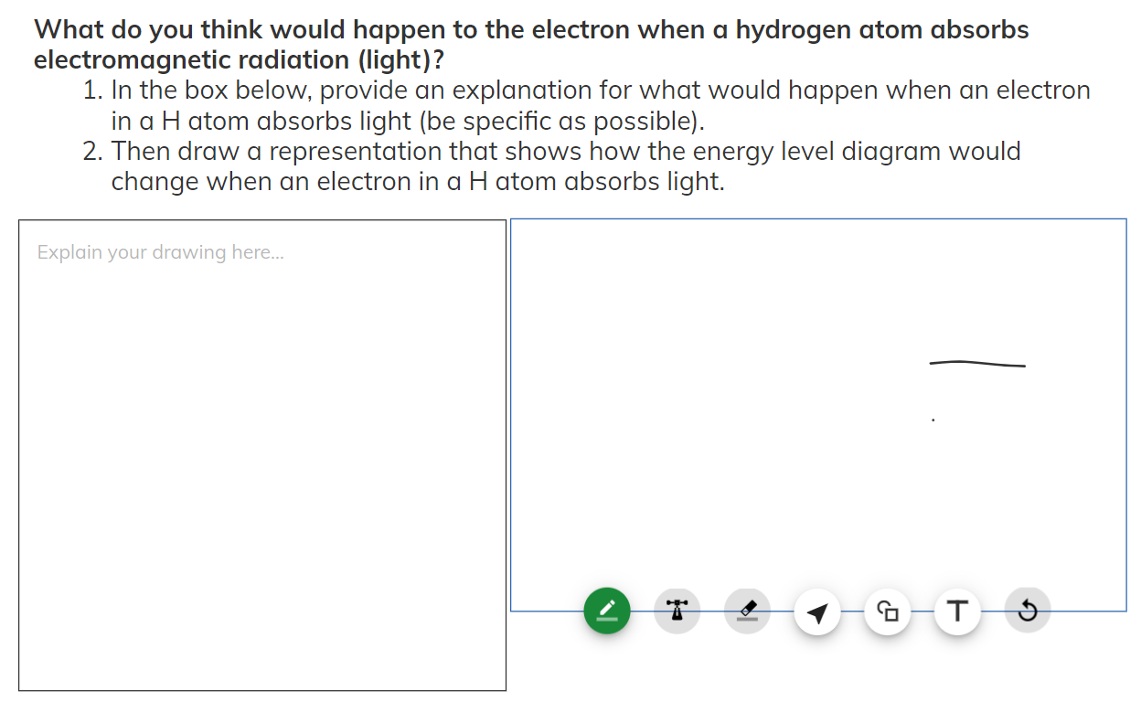 Solved What do you think would happen to the electron when a | Chegg.com