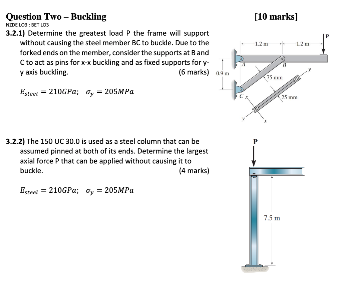 Solved [10 marks] NZDE LO3: BET LO3 Question Two – Buckling | Chegg.com