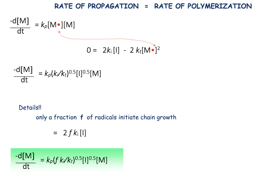 Derive an expression for the rate of | Chegg.com