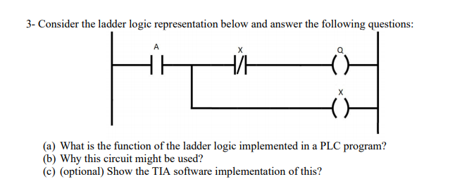 Solved 3- Consider the ladder logic representation below and | Chegg.com