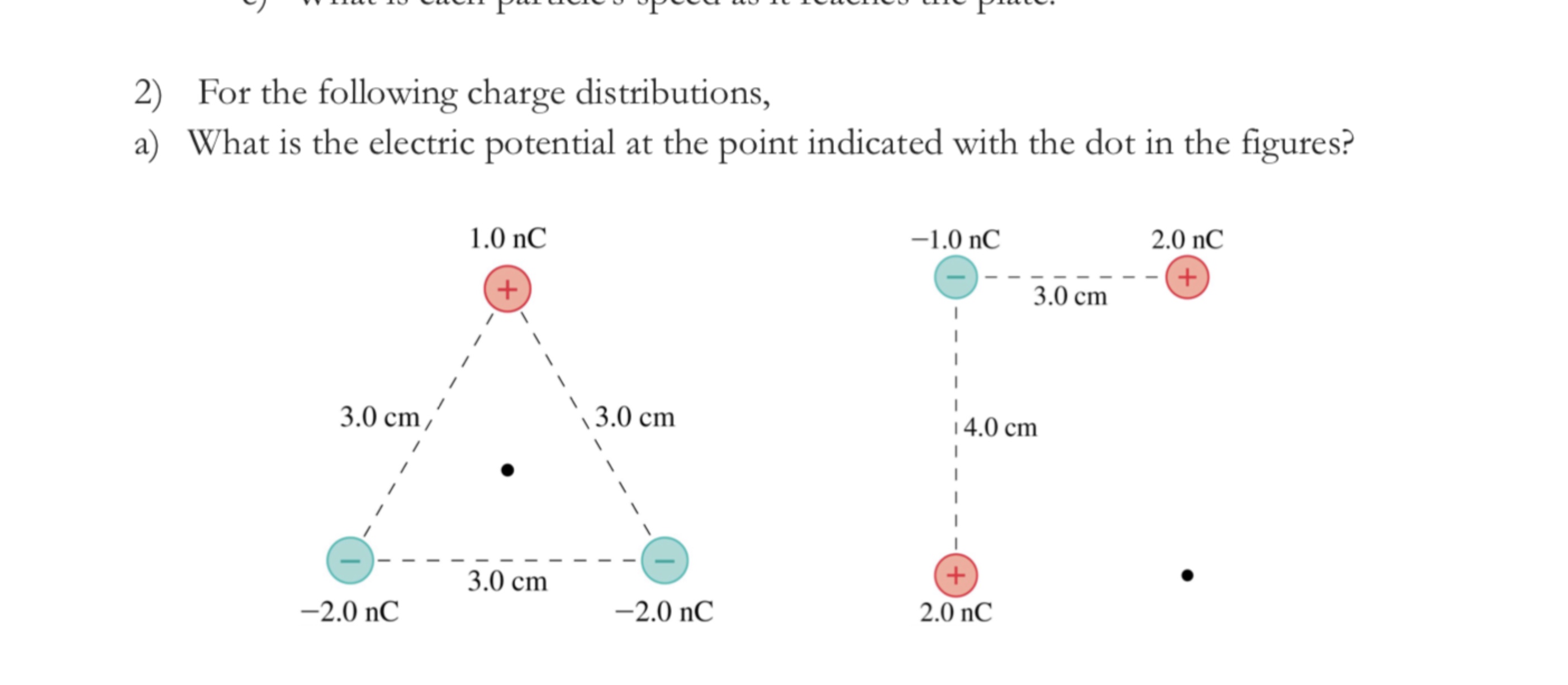 Solved For the following charge distributions,a) ﻿What is | Chegg.com