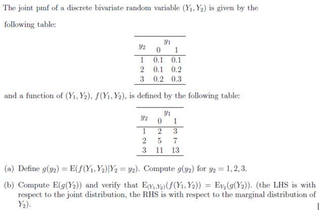 Solved The joint pmf of a discrete bivariate random variable | Chegg.com