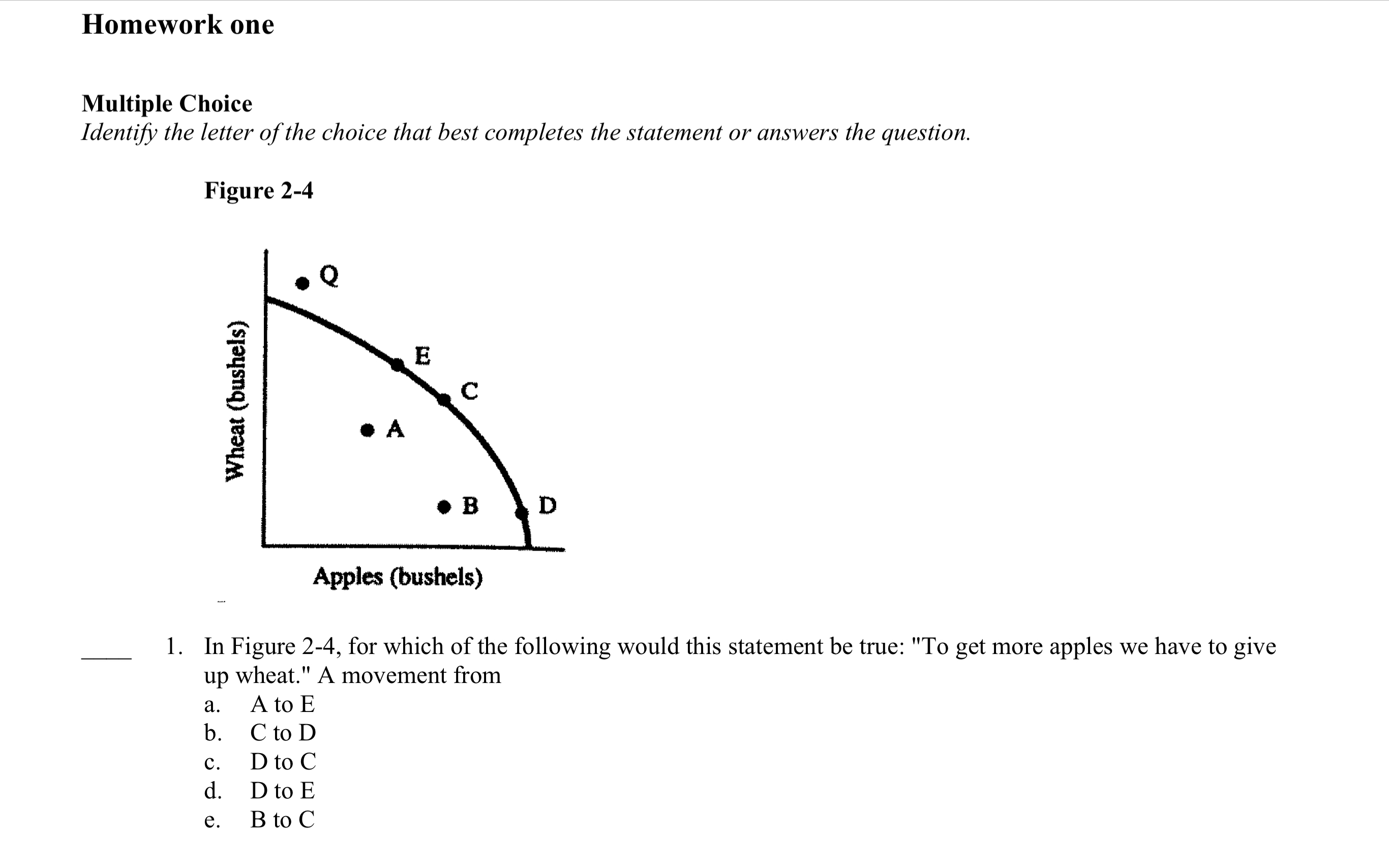 Solved Homework one Multiple Choice Identify the letter of | Chegg.com