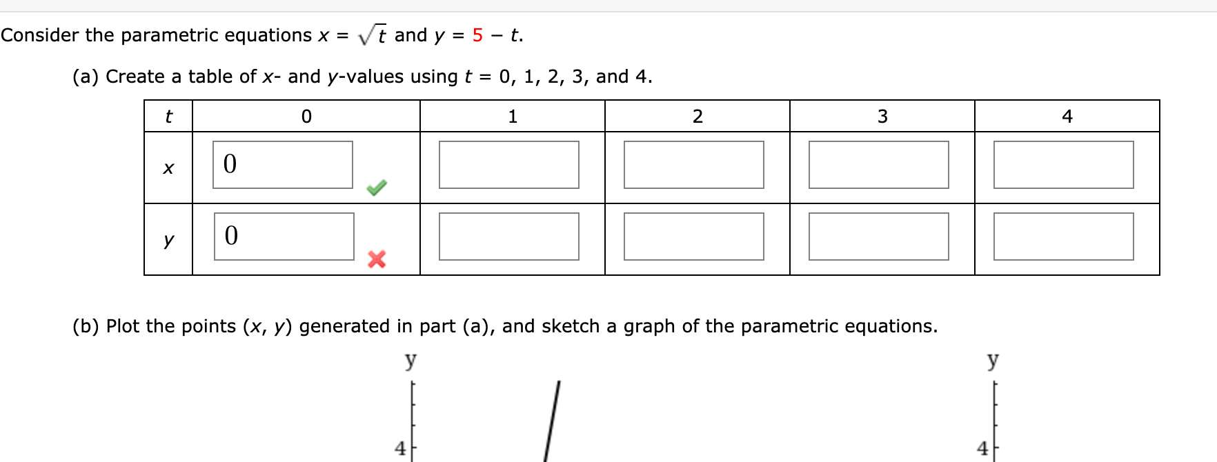 Solved Consider the parametric equations x = Vt and y = 5 - | Chegg.com