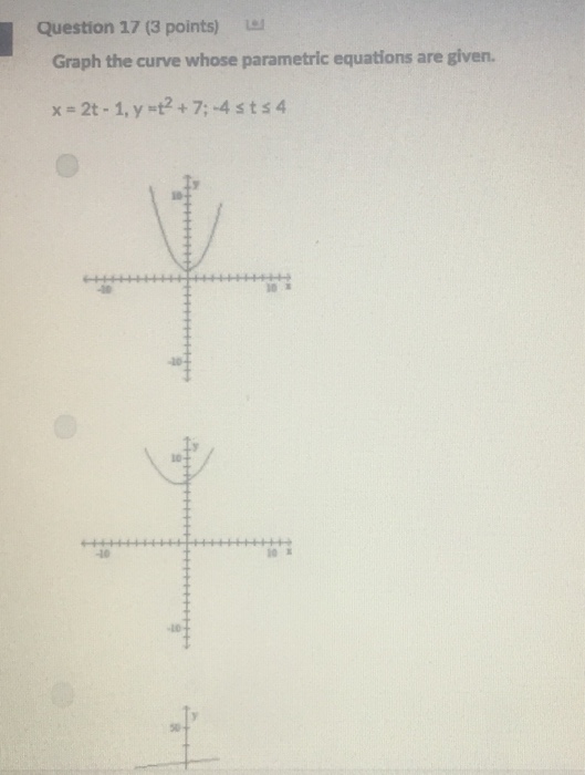 Solved Question 17 (3 points) Graph the curve whose | Chegg.com