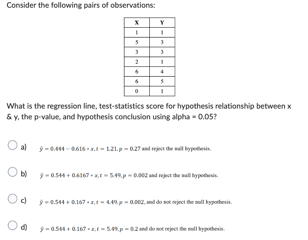 Solved Consider the following pairs of observations: What is | Chegg.com