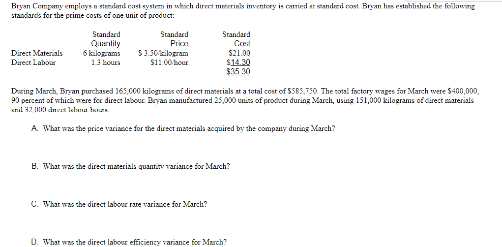 Solved Bryan Company employs a standard cost system in which | Chegg.com