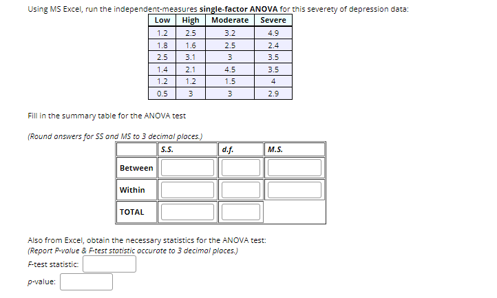 Solved Using MS Excel, run the independent-measures | Chegg.com